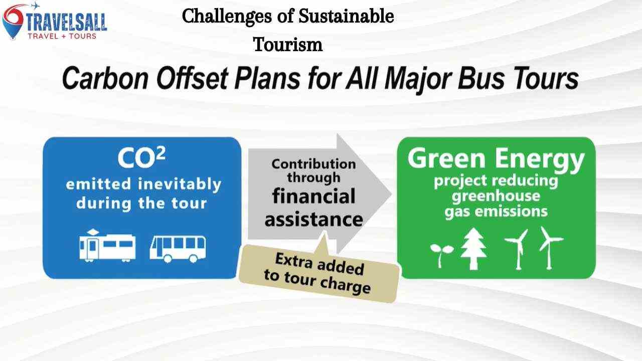 What are the Challenges of Sustainable Tourism? - Travels All