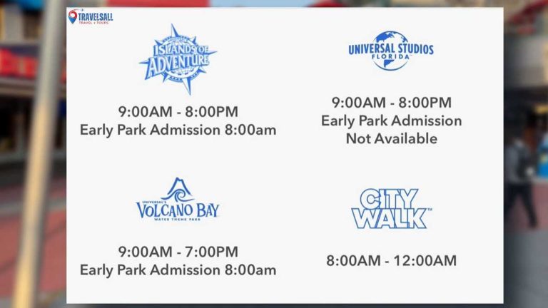 How Much Does an Adventure World Ticket Cost? - Travels All