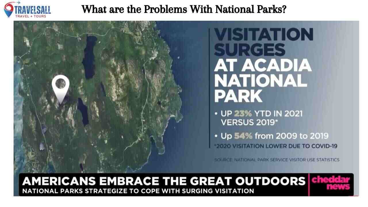 What are the Problems With National Parks? - Travels All